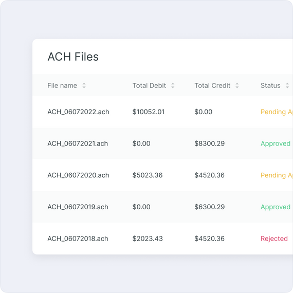Modern NACHA-Compliant ACH® Payment Processing With Finzly - Finzly Modern NACHA-Compliant ACH® Payment Processing With Finzly - Finzly